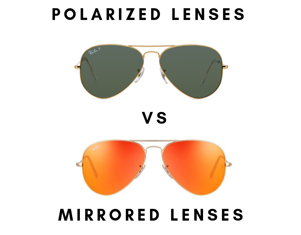 POLARIZED LENSES VS. MIRRORED LENSES (1) - Sunglasses and Style Blog ... POLARIZED LENSES VS. MIRRORED LENSES (1) - Sunglasses and Style Blog ...